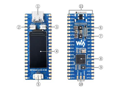 Raspberry Pi Pico