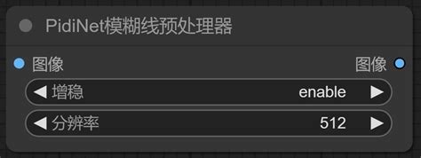 Stable Diffusion ComfyUI 进阶教程一Controlnet 线条预处理器 优设网 学AI设计上优设