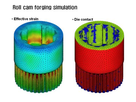 [cold Forging]roll Cam Forging Simulation Afdex