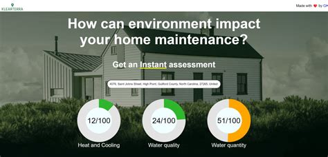 Goutam Konapala Phd On Linkedin Aws Datavisualization