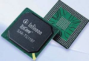 32 Bit Microcontroller For Automotive Applications RITM Industry