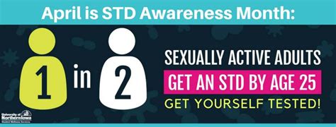 STD Awareness Get Yourself Tested Northern Iowan