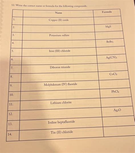 Solved Write The Correct Name Or Formula For The Acids Chegg