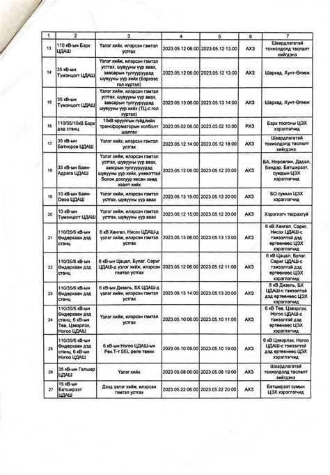 Хэнтий Цахилгаан Түгээх Сүлжээ Home