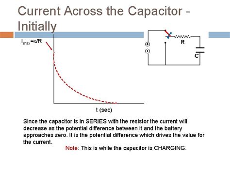 Rc Resistorcapacitor Circuits Ap Physics C Rc Circuit