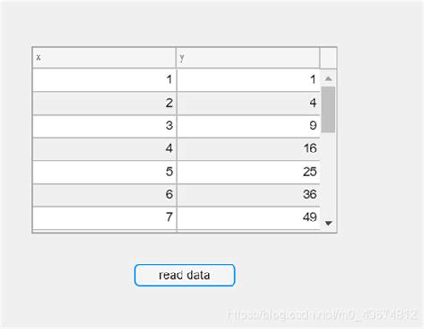 Matlab App Designer界面（二）matlab Uiaxes Csdn博客