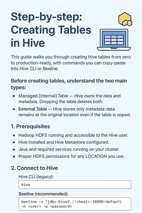 Using Filter On Pyspark Dataframe Effective Programmer