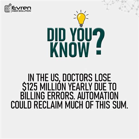 Mehwish Yaqoob On Linkedin Evrenmedisolution Healthcareefficiency