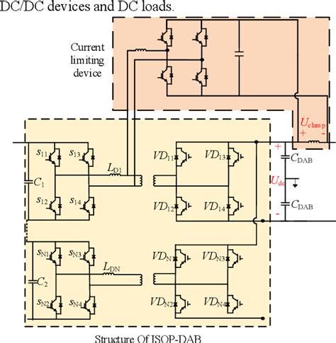 Figure 3 From An Energy Router With Current Limiting Function Structure Semantic Scholar