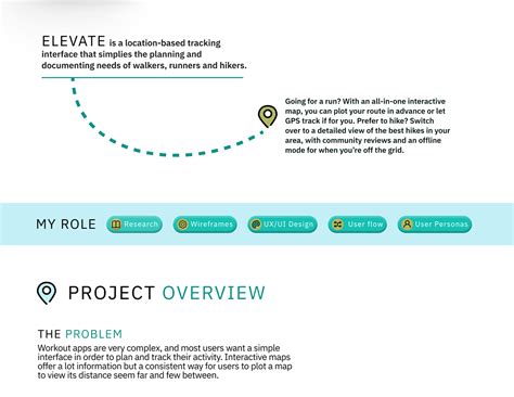 Responsive Web App UX UI Case Study On Behance