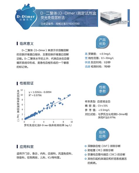 D 二聚体（d Dimer）测定试剂盒