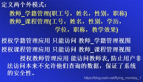 数据库系统设计 csdn博客