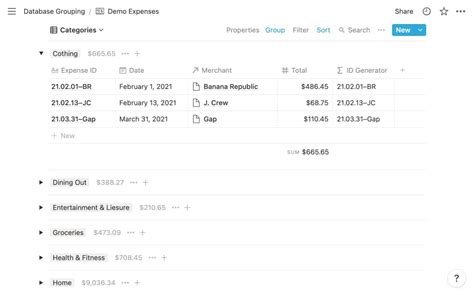notion vip the grouping guide