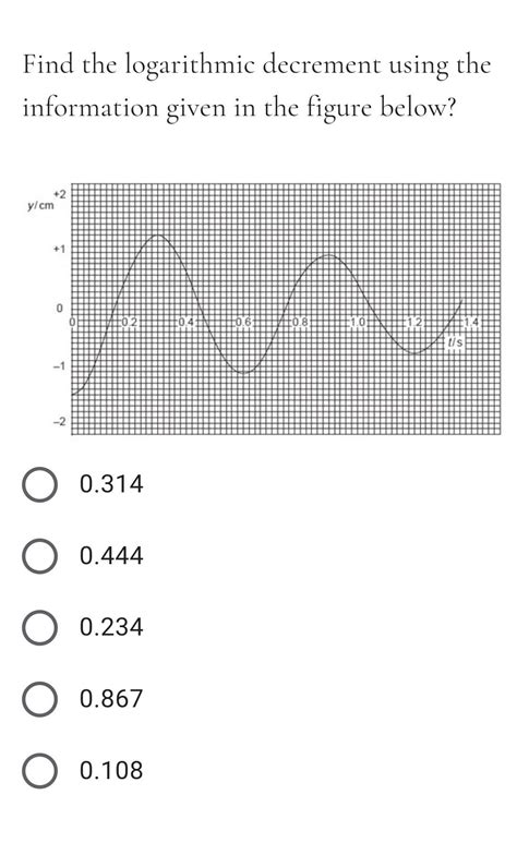 Solved Find The Logarithmic Decrement Using The Information