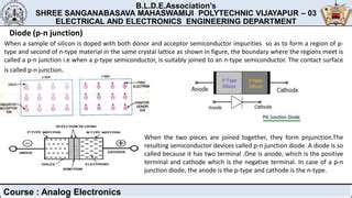 ANALOG ELECTRONICS Pptx