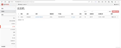 openstack云计算平台 dashboard（图形化） openstack中的dashboard csdn博客