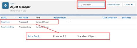 Long Text Area Salesforce Long Text Area Salesforce