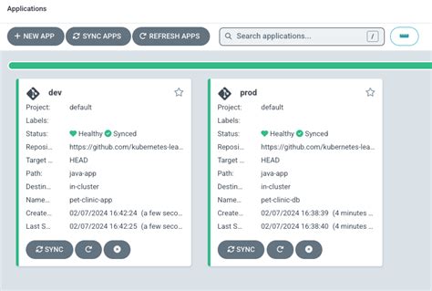 How To Deploy Helm Charts Using Argo Cd