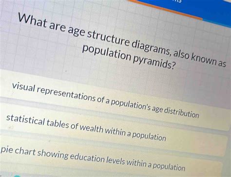 Solved What Are Age Structure Diagrams Also Known As Population Pyramids Visual