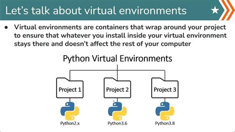 1 Intro To Django Orm Youtube