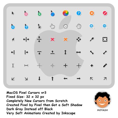 Macos Pixel Cursor By Moyash77 On Deviantart