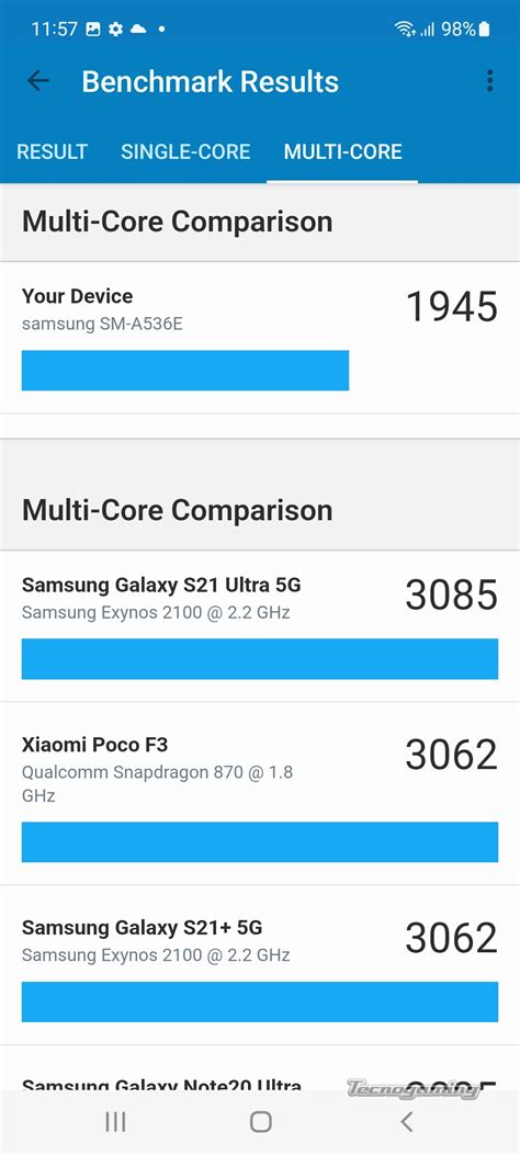 Samsung Galaxy A G Review