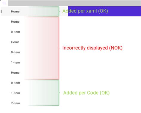 Shell Flyout Items Are Displayed Multiple Times If Async Added By