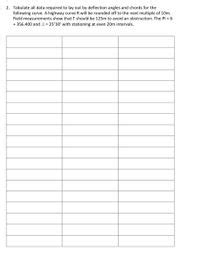 Answered Tabulate All Data Required To Lay Out By Deflection Angles And Chords For The