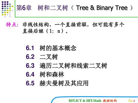 2015shids树和二叉树word文档在线阅读与下载无忧文档