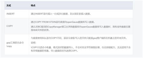 【opengauss数据库】 运维指南04 数据导入opengauss导入 Csdn博客