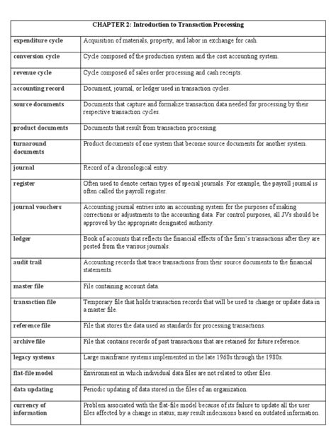 Chapter 2 Introduction To Transaction Processing Pdf Databases