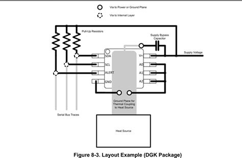 tmp1075 can i use this ic for ambient temperature measurement