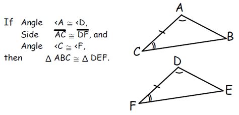 Triangle Congruence Postulates