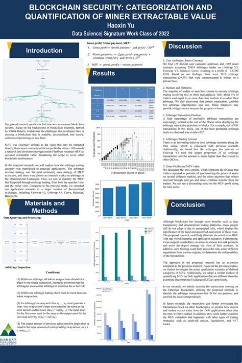 Blockchain Security Categorization And Quantification Of Miner Blockchain Security Categorization And Quantification Of Miner