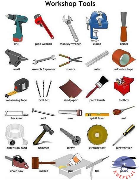 手动工具英文名活动扳手是monkey wrench