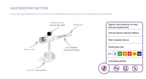 Gastrostomy Button