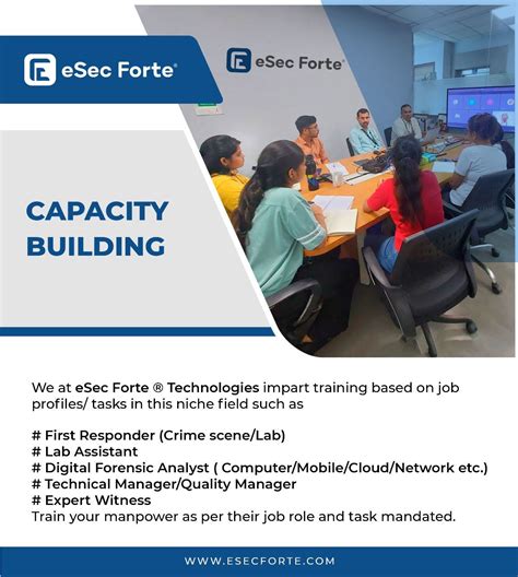 Esec Forte® Technologies On Linkedin Digitalforensics Training Esecforte Cybersecurity Dfir…