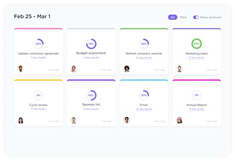 We Tested The 10 Best Saas Ai Tools In 2026 Clickup
