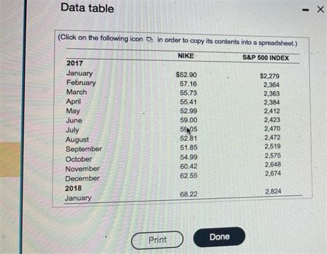 Solved Expected Return Standard Deviation And Capital