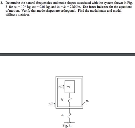 Solved Determine The Natural Frequencies And Mode Shapes Chegg
