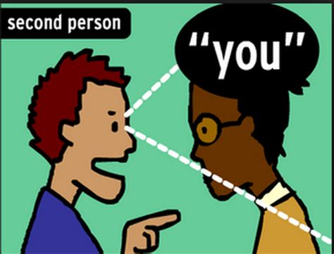💄 2nd Point Of View Examples Firstsecondthird Person Point Of View