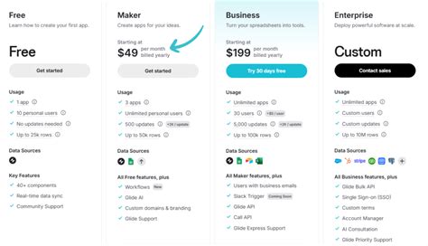 5 Best No Code App Builder Build Apps Fast In 2025