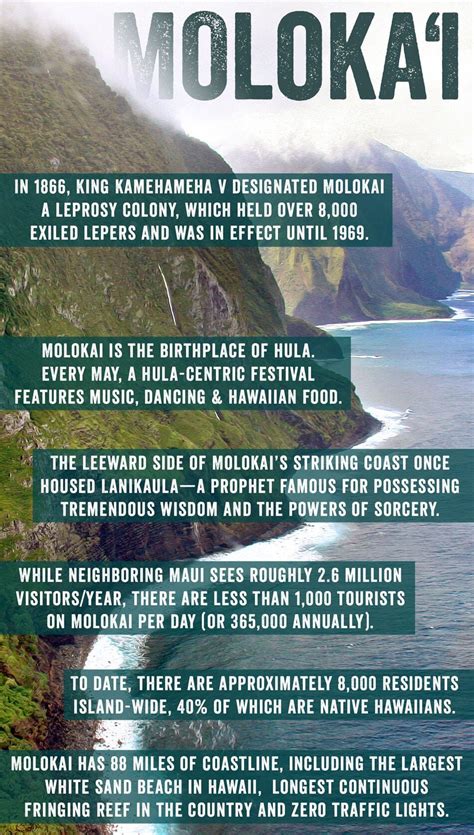 A Brief History Of Molokai Islands Of Maui Country