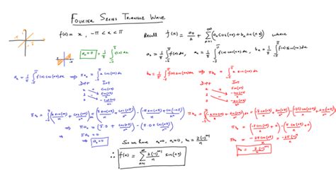 fourier series triangle wave sumant s 1 page of math