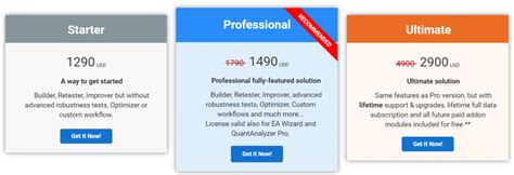 StrategyQuant X Review Forex Robot Expert