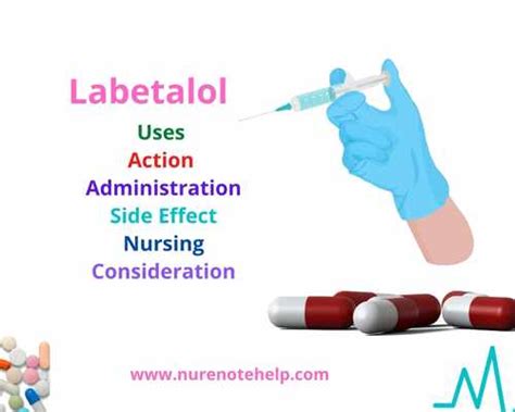 Labetalol Uses Action Administration Side Effect Nursing Consideration