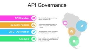 Apidays LIVE JAKARTA The Modern Digital With API Economy Ecosystems By Harin Honestyandi