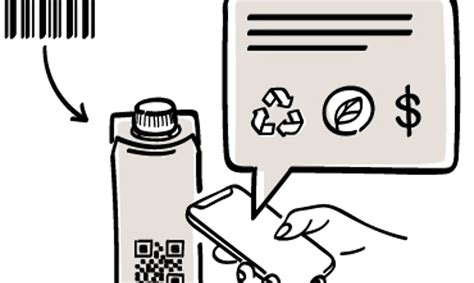 The Technology Of Traceability Sig Blog Unveiling Food And Beverage Industry Trends