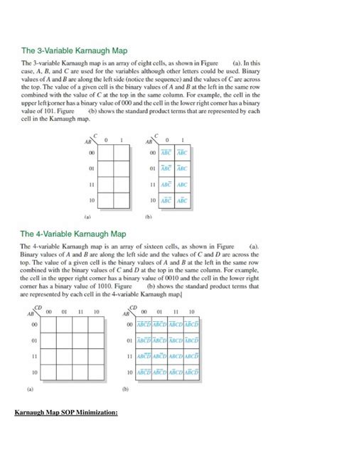 Boolean Algebra Notes Learnpick India