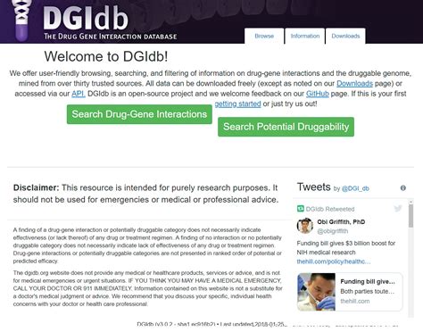The Drug Gene Interaction Database